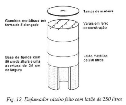 Defumação de Alimentos: Guia para Defumar Carnes, Aves e Peixes ...